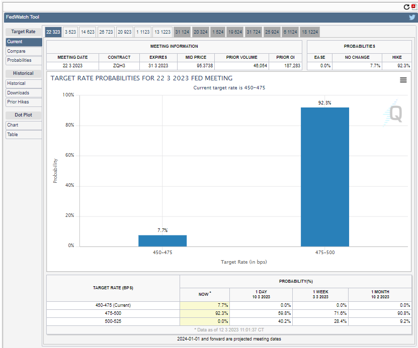 미국 3번째 은행 파산 - 시그니처 은행 : 은행 파산 사태에 대한 모든 것을 정리해 드립니다. - 플팍스(plpax)