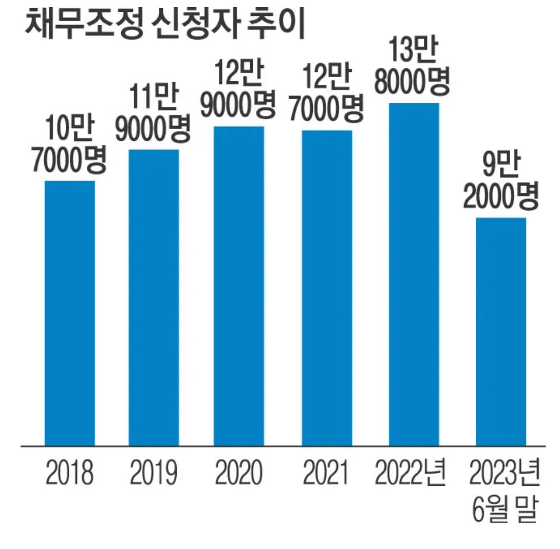 5월 24일 오전 주식 시황 - 플팍스(plpax)