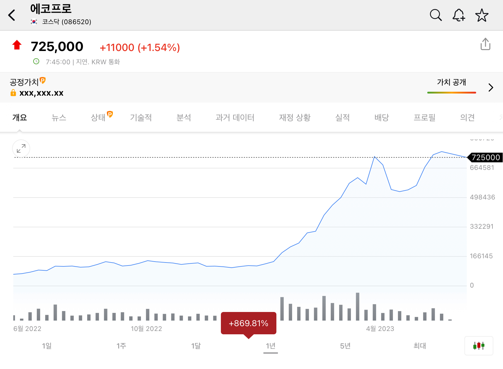 배터리 아저씨 지목한 8개 종목 모두 올라, 하반기는? - 플팍스(plpax)