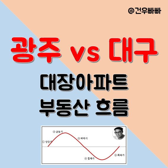 광주 vs 대구 대장아파트 부동산흐름 지금은 어디쯤? - 플팍스(plpax)