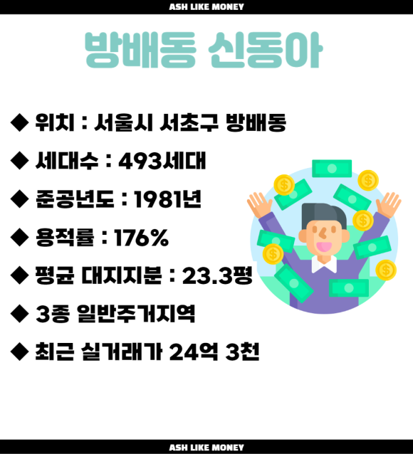 방배동 신동아 오티에르 방배 재건축 사업성 분담금 분석 - 플팍스(plpax)