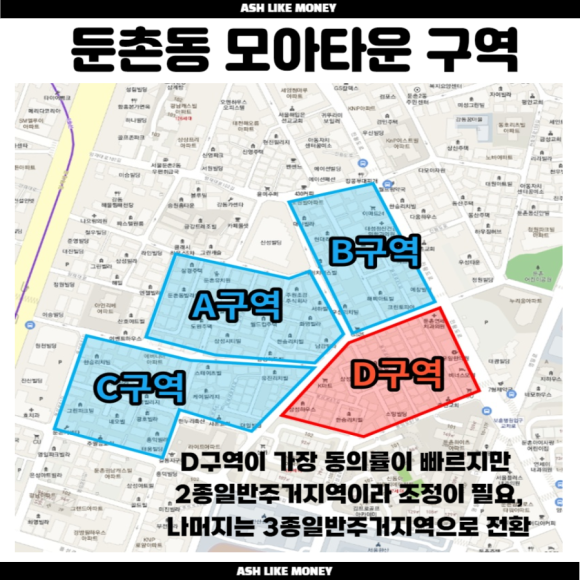 둔촌동 모아타운 사업성 분석 조합원 동의리스크 완화방법은 ? - 플팍스(plpax)