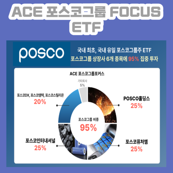ACE 포스코그룹 포커스 ETF 상장 완료 - 플팍스(plpax)