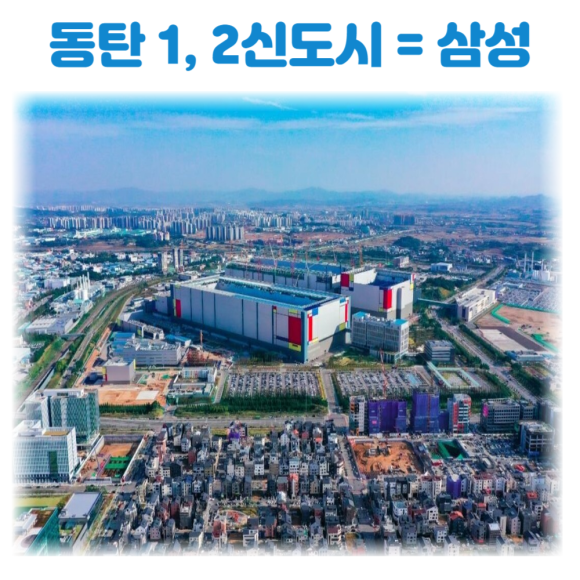 경기도 화성시 동탄 1,2신도시 학군 학교 아파트 분석 - 플팍스(plpax)