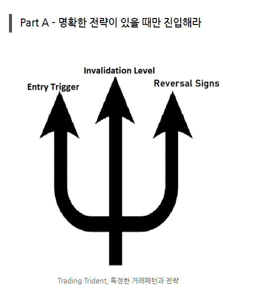 기술적 분석(13) - 최상위 트레이더들의 매매 조건(ft.트레이딩 방법론) - 플팍스(plpax)