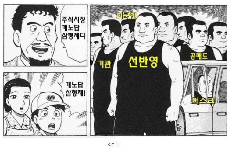 기술적 분석(10) - 시장의 심리를 파악해라. (ft. 투자 심리학) - 플팍스(plpax)