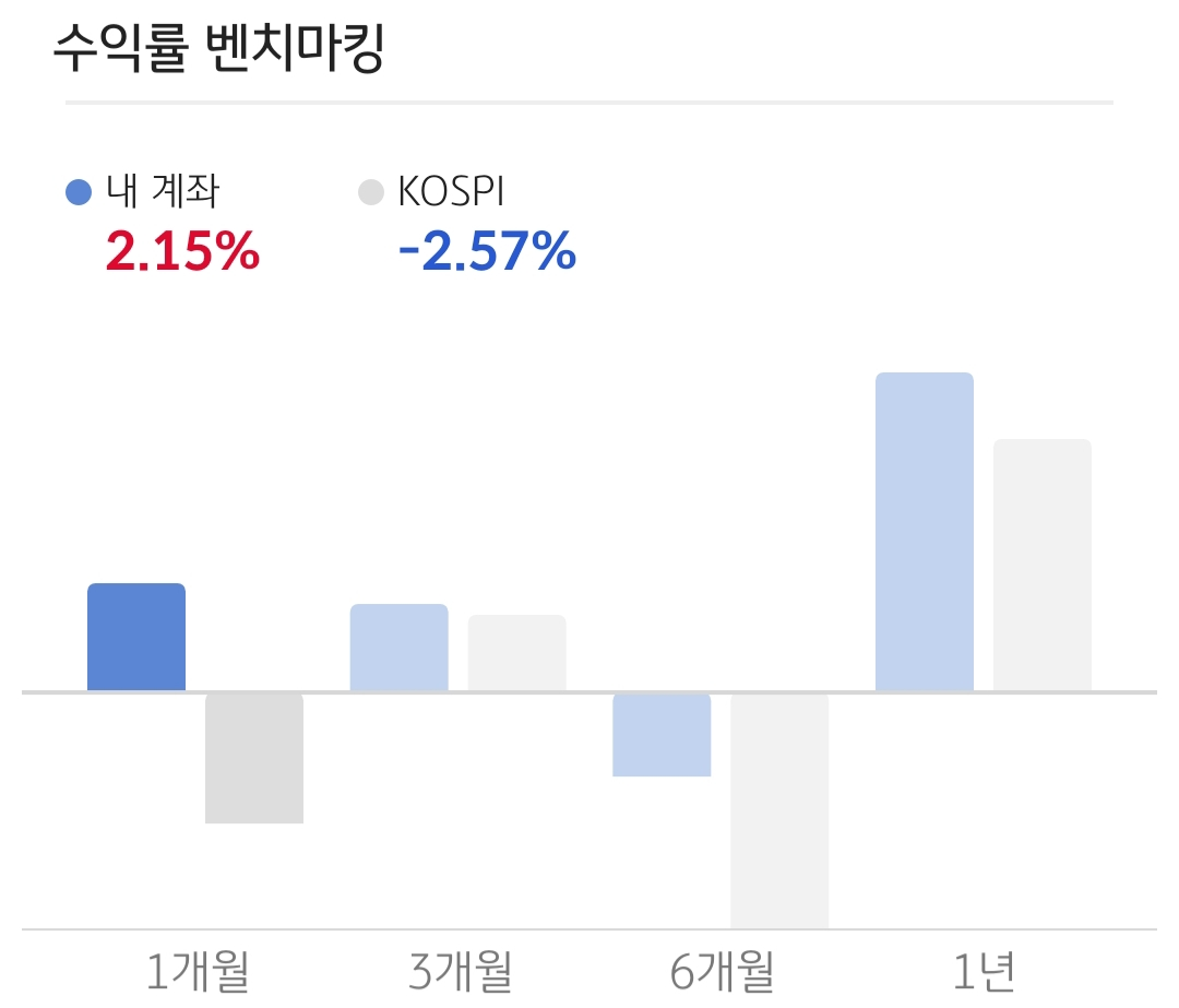 할인행사 시작 [24.01.17] - 플팍스(plpax)
