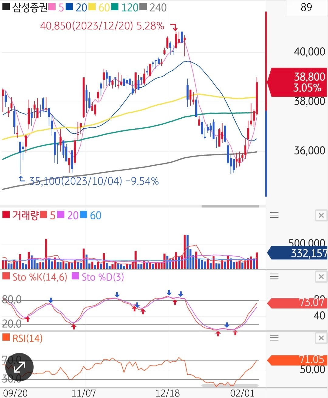 세상은 돌고 도는 것.. - 플팍스(plpax)