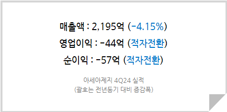 아세아제지 4Q24 Review - 더 이상 잃을 게 없는 놈이 무서운 법 - 플팍스(plpax)