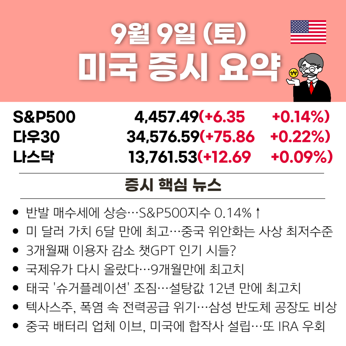 9월 9일 미국증시 요약 - 플팍스(plpax)