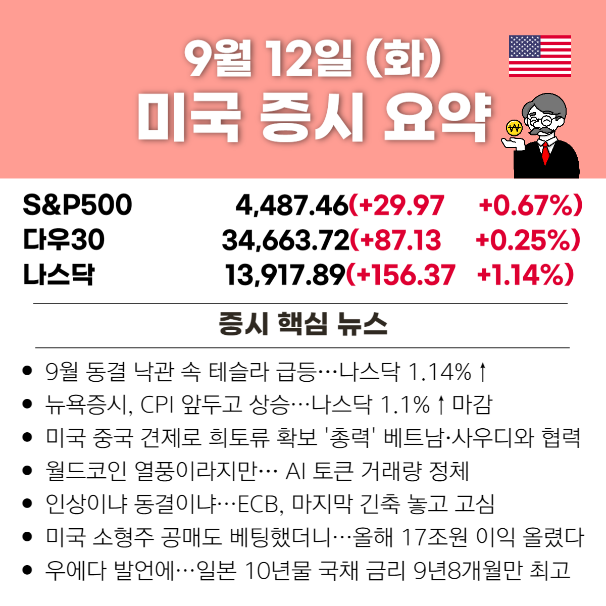 9월 12일 미국 증시 요약 - 플팍스(plpax)