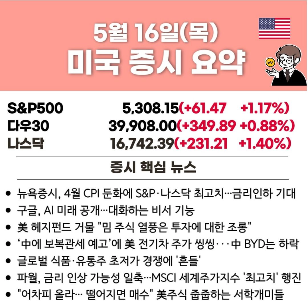 [웰쓰빌더] 2분만에 보는 5월 16일 미국 증시 요약 - 플팍스(plpax)