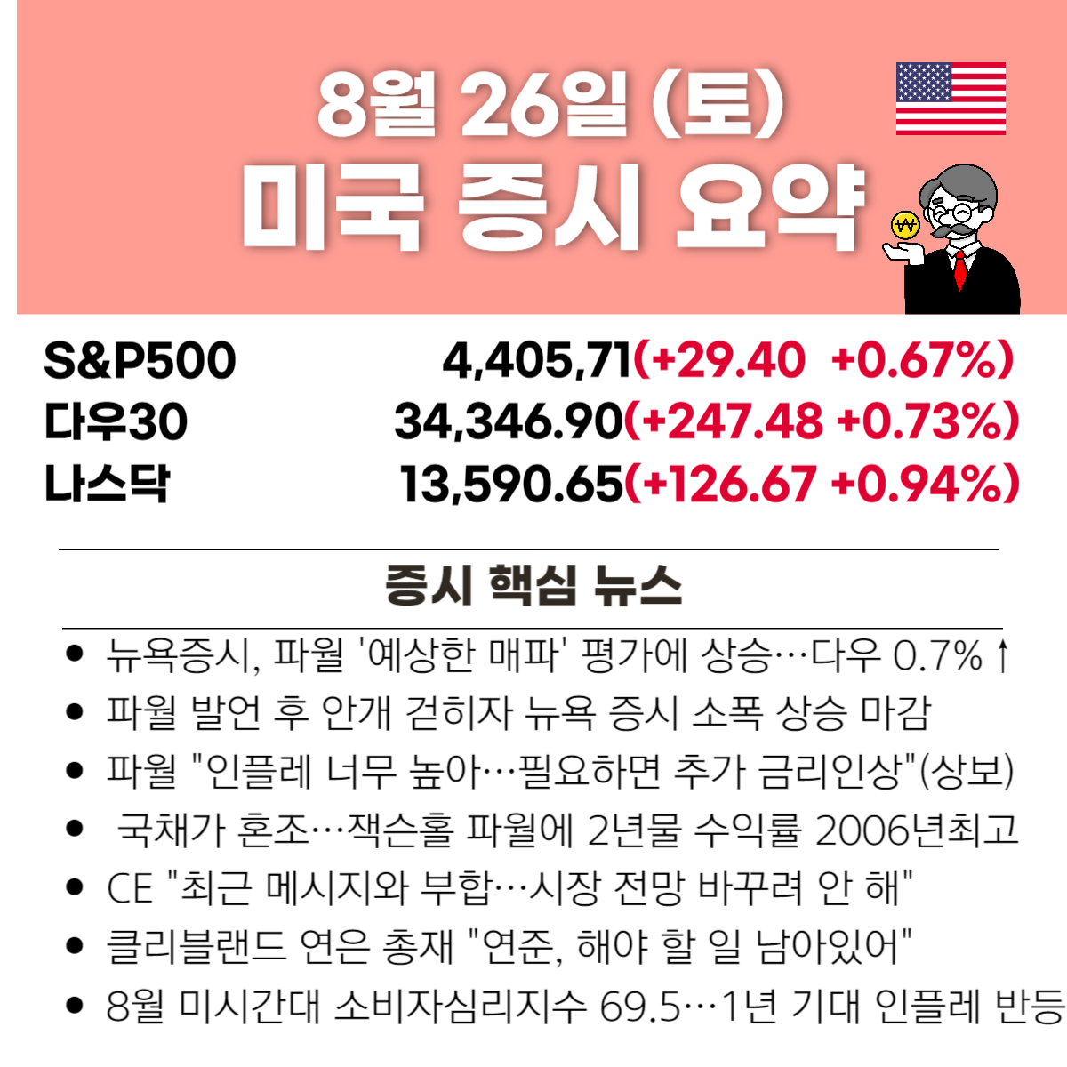 8월 26일 미국증시 요약 - 플팍스(plpax)