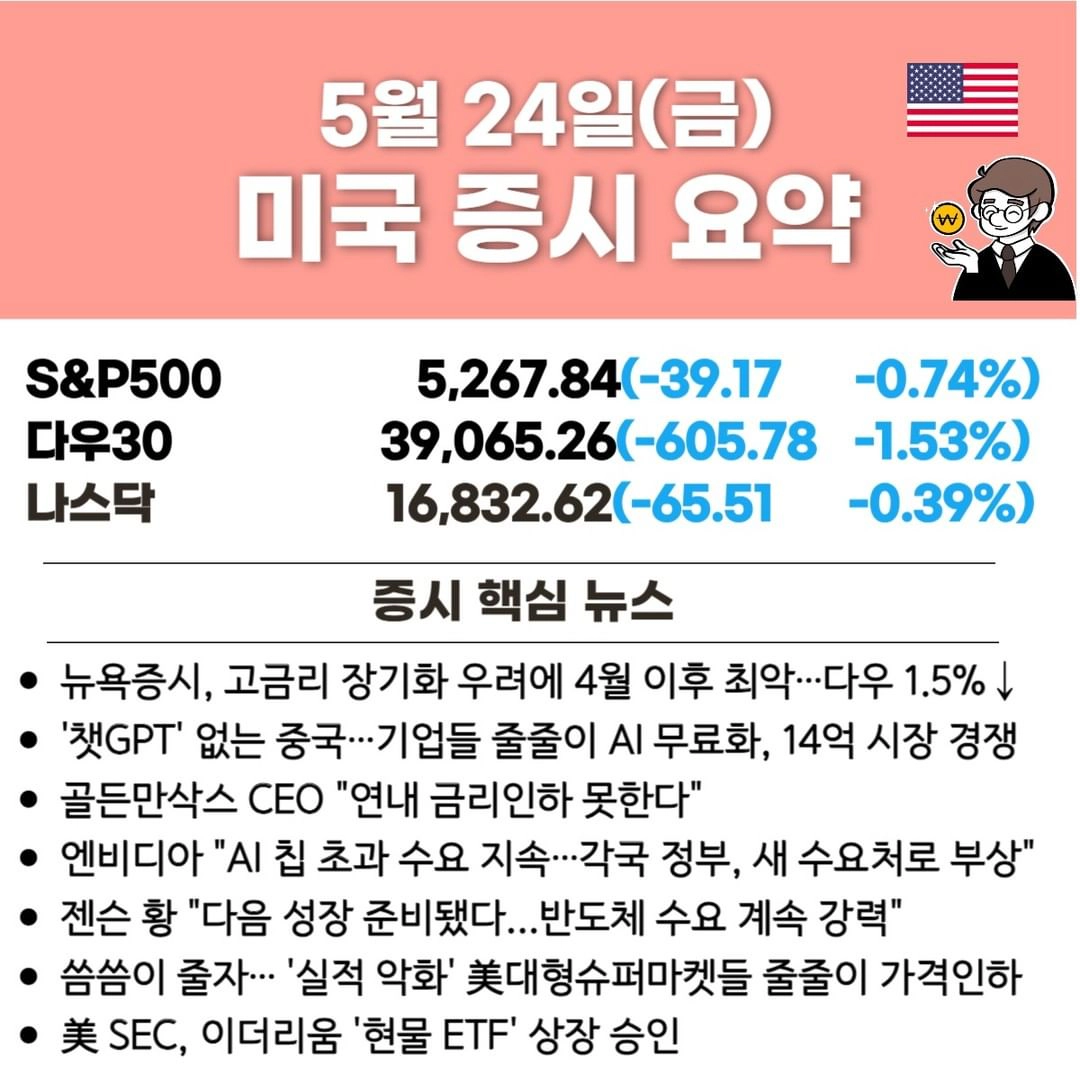 [웰쓰빌더] 2분만에 보는 5월 24일 미국 증시 요약 - 플팍스(plpax)