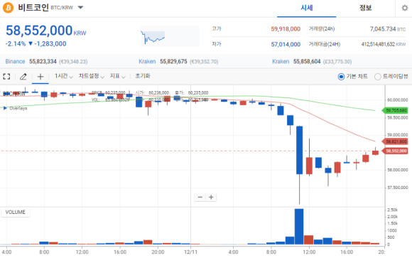 지토 코인 JTO 코인원 상장 - 플팍스(plpax)