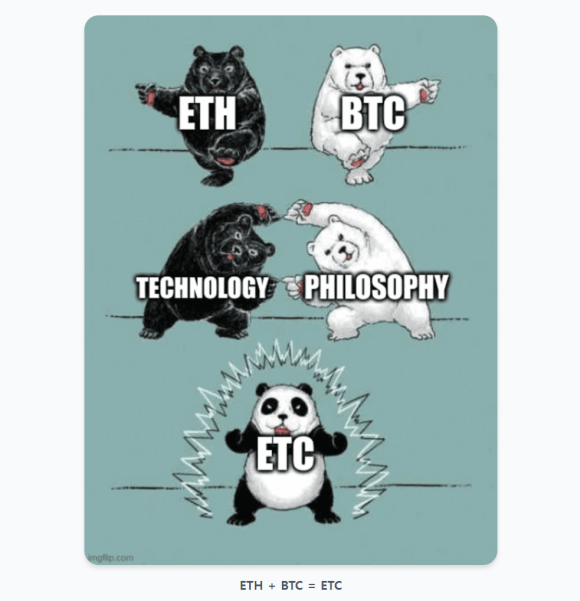 이더리움 클래식 코인 가격전망 - 플팍스(plpax)