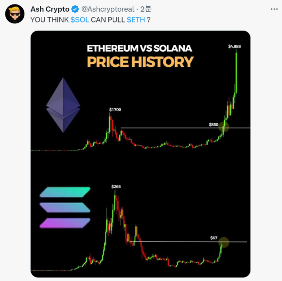 비트코인보다 이더리움 현물 ETF가 중요한 이유는... - 플팍스(plpax)