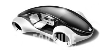 애플카 10년간의 개발포기 - 플팍스(plpax)