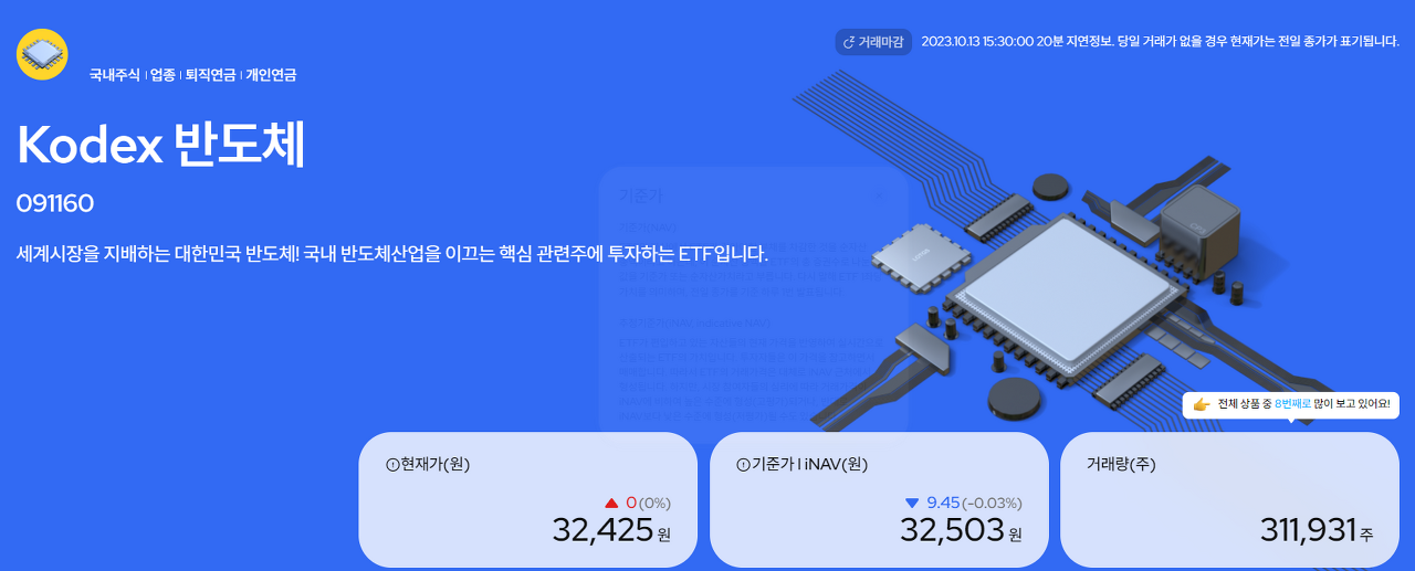 KODEX 반도체 ETF 전망 - 플팍스(plpax)