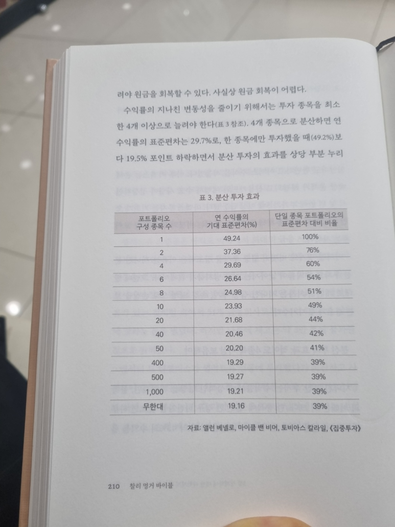 [서평] 찰리멍거 바이블 - 플팍스(plpax)