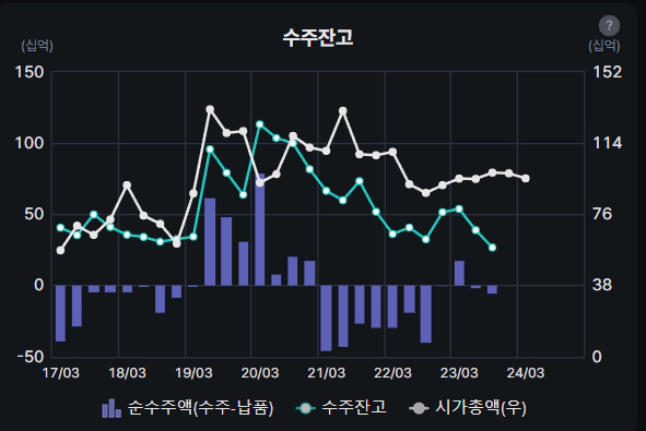 서호전기 분석보고서 - 플팍스(plpax)