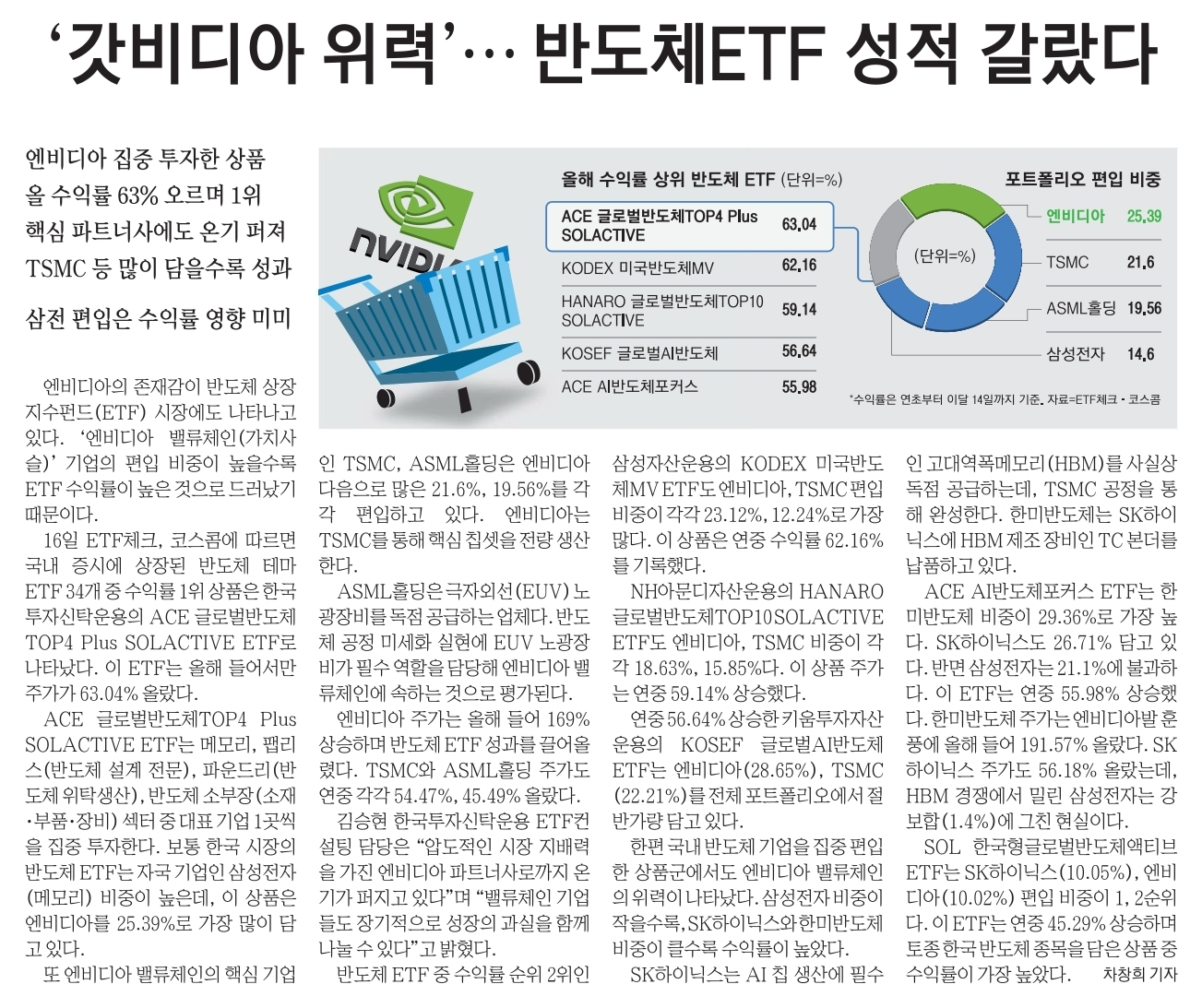 06.17 오늘의 경제 뉴스 "갓비디아 위력... 반도체 ETF 성적 갈랐다" - 플팍스(plpax)