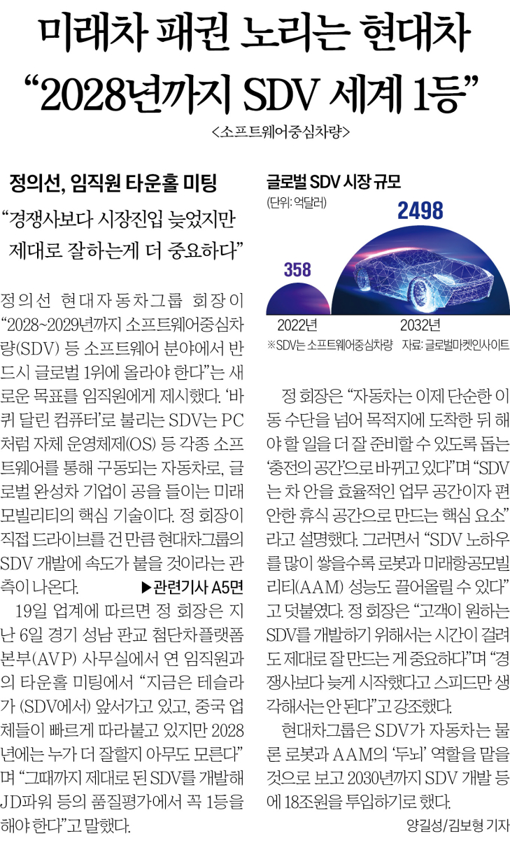 3.20 강남3구 거래 묶음, 현대차 SDV 1등 목표, SK온 15兆 잭팟, 상상인 구조조정 (한국경제 신문) - 플팍스(plpax)