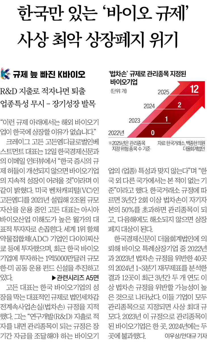 3.13 중국 펀드 1위, 한국 바이오 상장폐지, 상속세 재산 납부, 美 소고기 수입 압박 (한국경제 신문) - 플팍스(plpax)