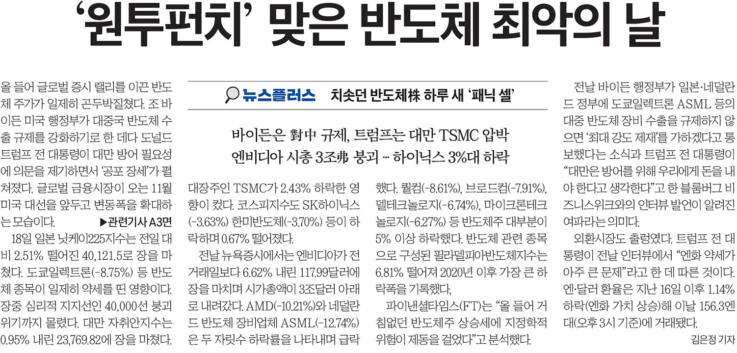 7.19 한국경제 신문요약(feat. 반도체, 체코 원전, 창업 감소, 3기 신도시) - 플팍스(plpax)