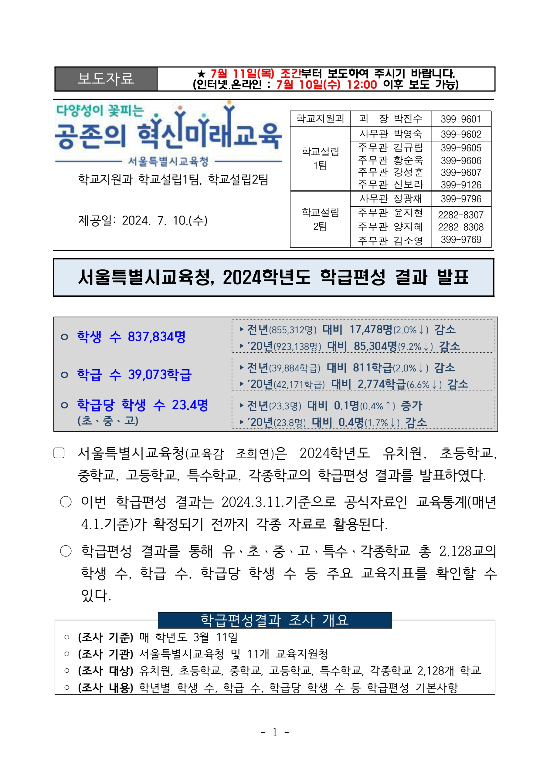 서울특별시 교육청, 2024학년도 학급편성 결과 발표 자료 - 플팍스(plpax)