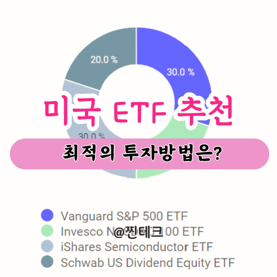 미국 주식 ETF 추천 투자방법 답은 적립식 장투 - 플팍스(plpax)