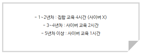2025년 민방위 사이버교육 답·정답 유포 불법 | 기간, 시험, 연차, 이수증 - 플팍스(plpax)