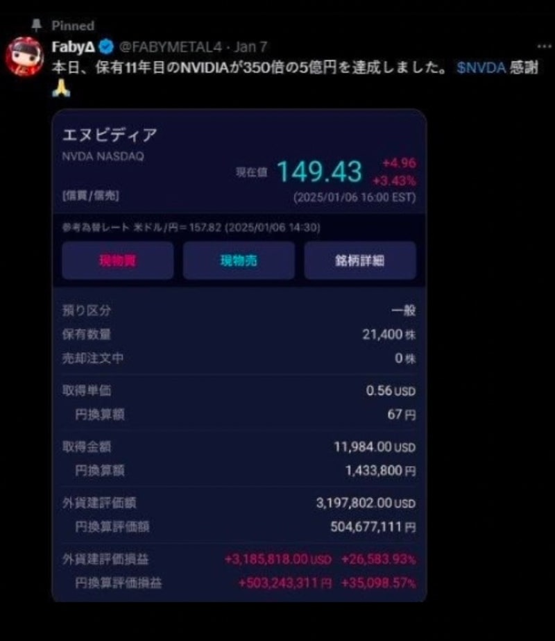 엔비디아 주식을 11년 보유해서 350배 번 사람 - 플팍스(plpax)