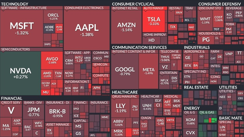 증시/뉴스 체크 [24년 12월 31일 화] - 플팍스(plpax)