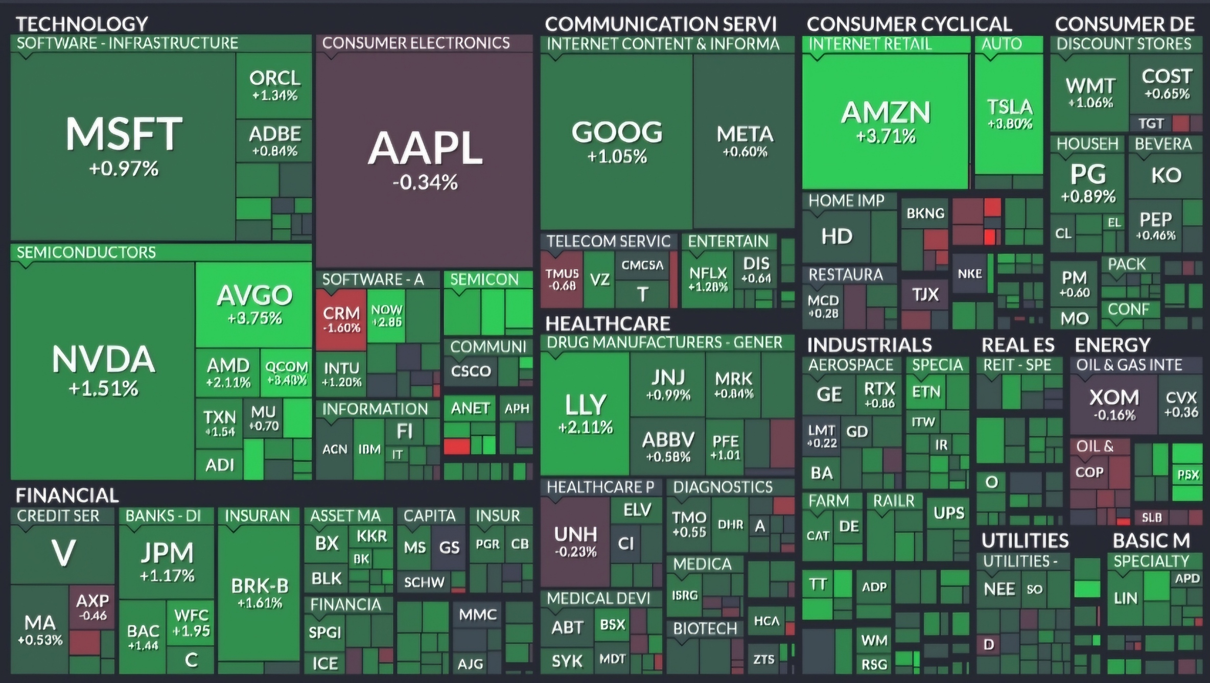 8.31.토_미국 증시 시황 및 뉴스 체크 - 플팍스(plpax)