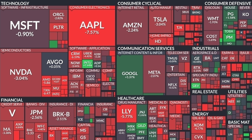 증시/일정 체크 [25년 5월 4주-마지막 주] - 플팍스(plpax)