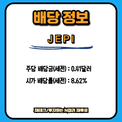 [해외 ETF] 25년 4월 배당 정보_(JEPI) - 플팍스(plpax)