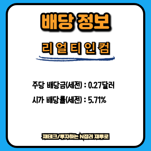 [해외 주식] 8월 배당 정보_(리얼티인컴) - 플팍스(plpax)