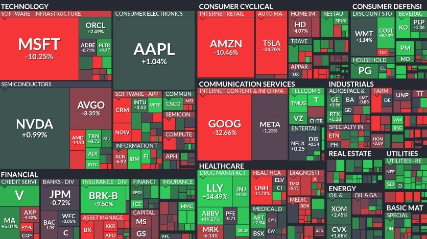 증시/일정 체크 [25년 2-3월] - 플팍스(plpax)