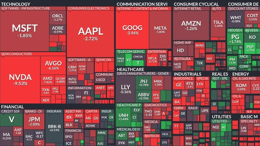 (9.4.수)_데일리 뉴스 - 플팍스(plpax)