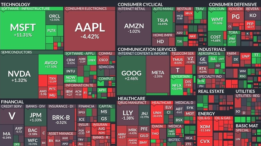 증시/일정 체크 [25년 4-5월] - 플팍스(plpax)