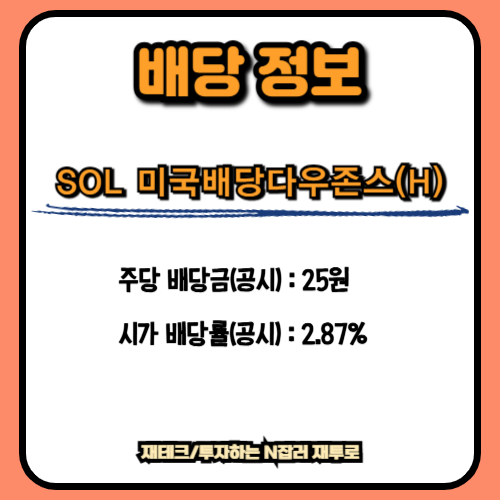 [국내 ETF] 5월 배당 정보_(SOL 미국배당다우존스(H)) - 플팍스(plpax)