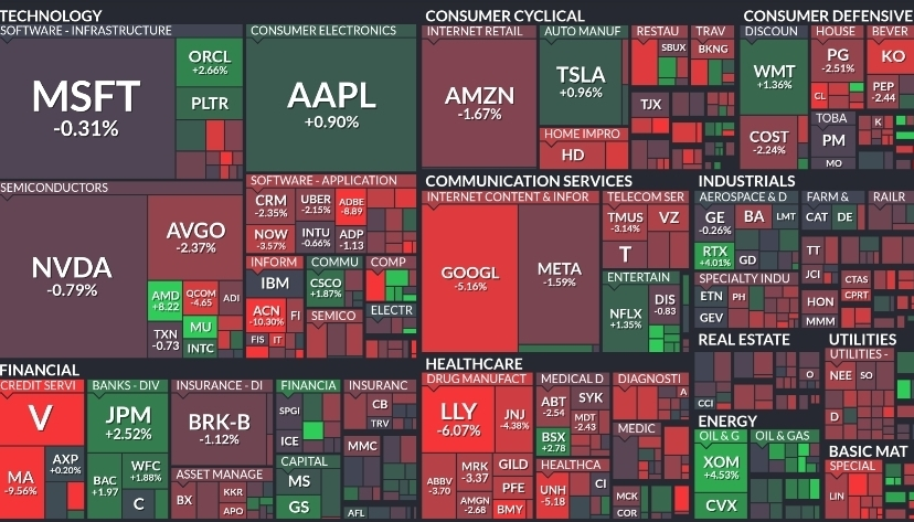 증시/일정 체크 [25년 6월 3주-4주] - 플팍스(plpax)