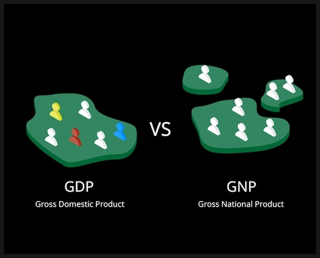 GDP와 GNP, 진짜 차이 아는 사람? - 플팍스(plpax)