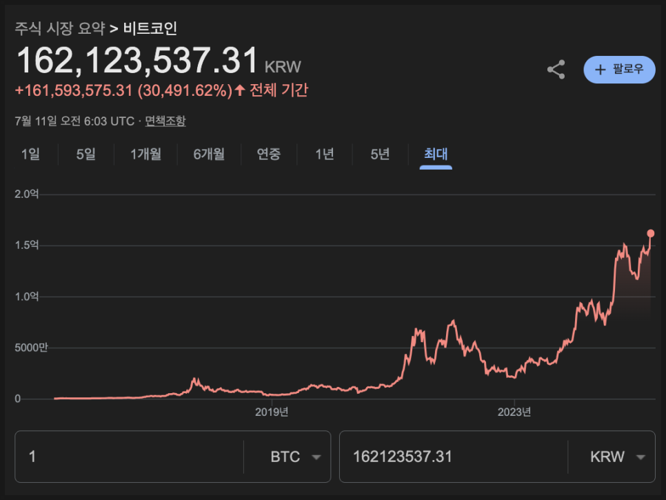 코인베이스 퍼플렉시티 AI와 협업, 트럼프 SNS는 유틸리티 토큰 출시 예고? - 플팍스(plpax)