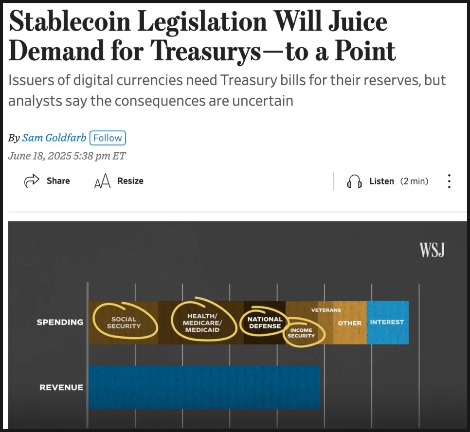 미국 국채 투자 시장, 스테이블코인과 연결되다 - 플팍스(plpax)