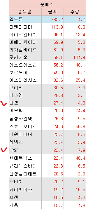 [6.19 국내장 리뷰] 소버린AI / 원전해체시장 - 플팍스(plpax)